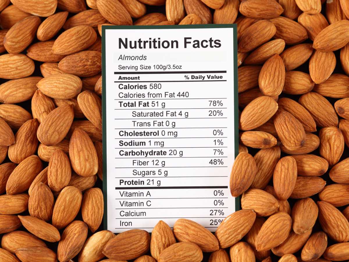 How Reading Nutrition Labels Leads to Better Food Choices