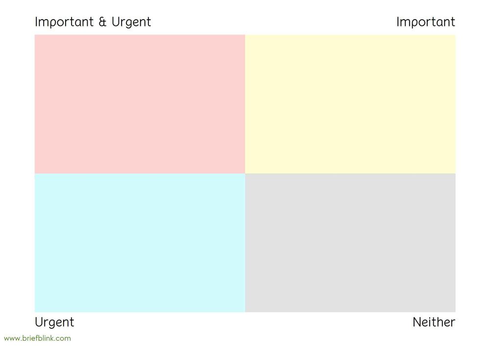 Master Time with The Eisenhower Time Management Matrix