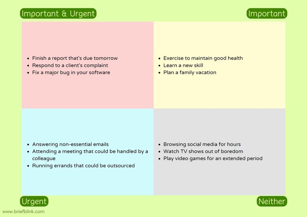 Master Time with The Eisenhower Time Management Matrix