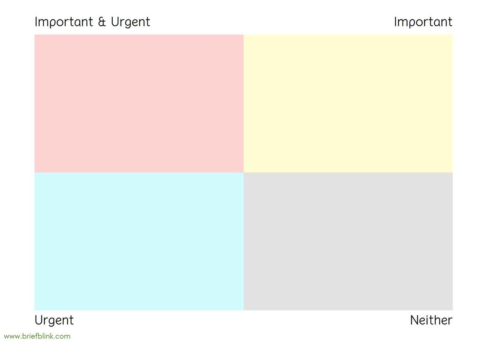 Master Time with The Eisenhower Time Management Matrix